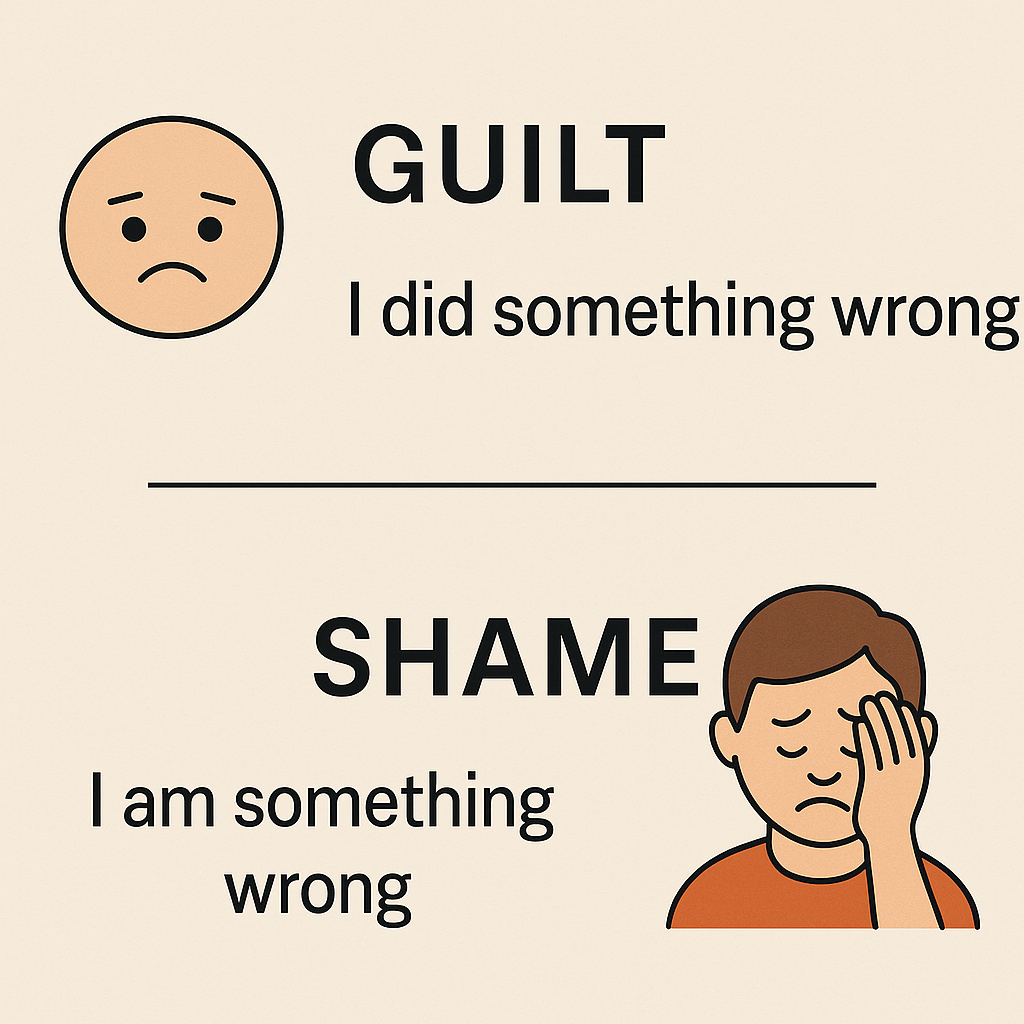 Shame: The Central Mechanism in Chronic Low Self-Esteem, a ...